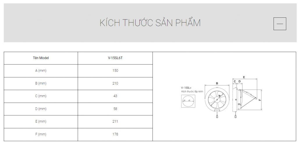 QUẠT THÔNG GIÓ ỐP KÍNH MITSUBISHI V-15SL6T - Thiết bị Vệ Sinh Nhật Minh